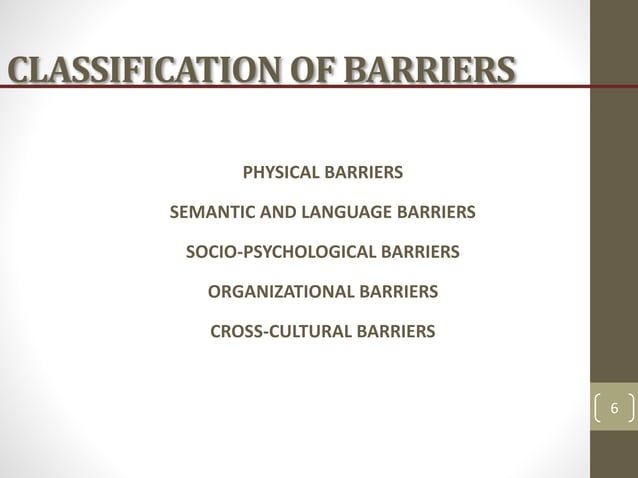 Different Types of Barrier to Communication.pptx