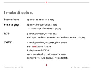 Formati e risoluzioni | PDF