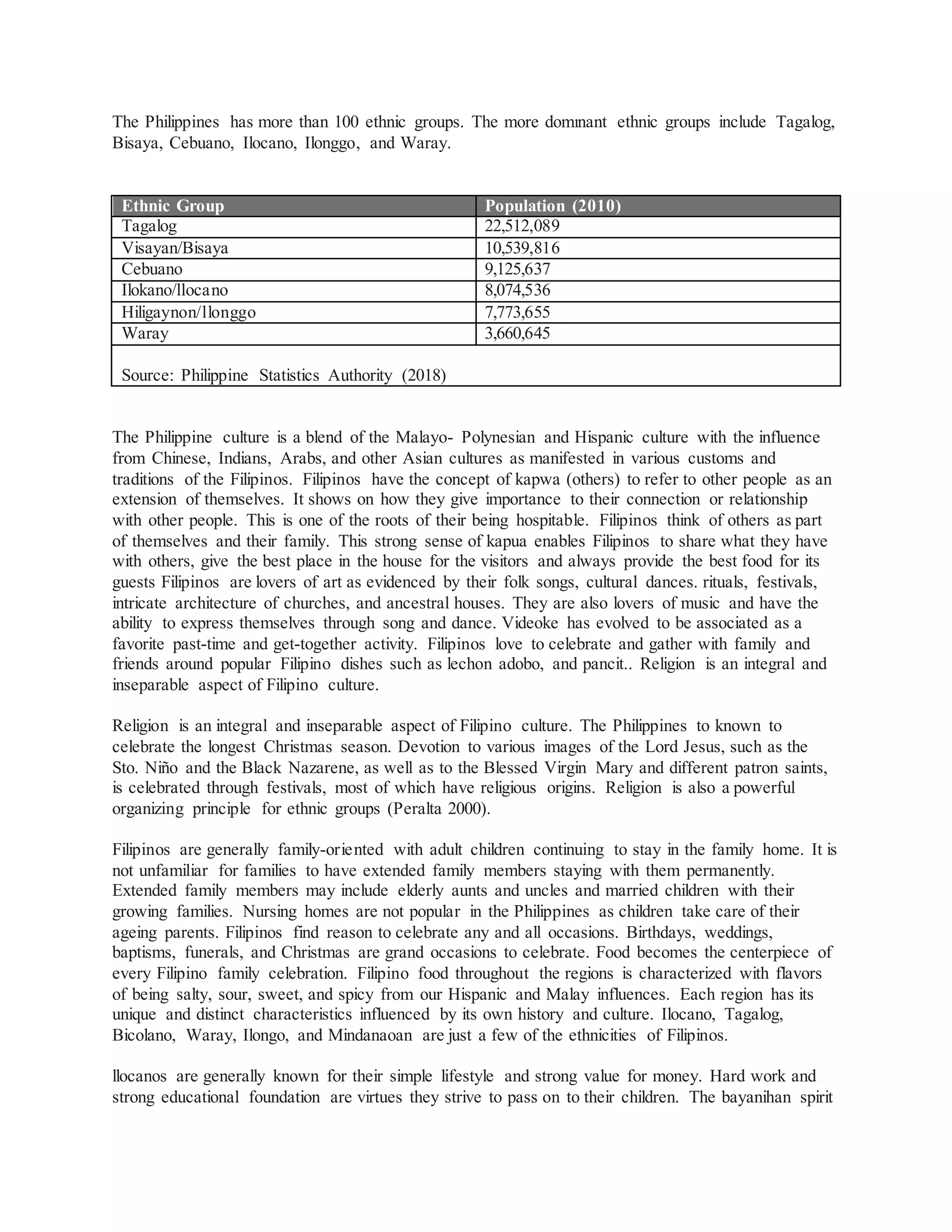 2-Basic-Facts-About-the-Philippines.docx