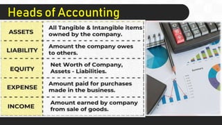 Basic Tax accounting Basic Accounting.pptx