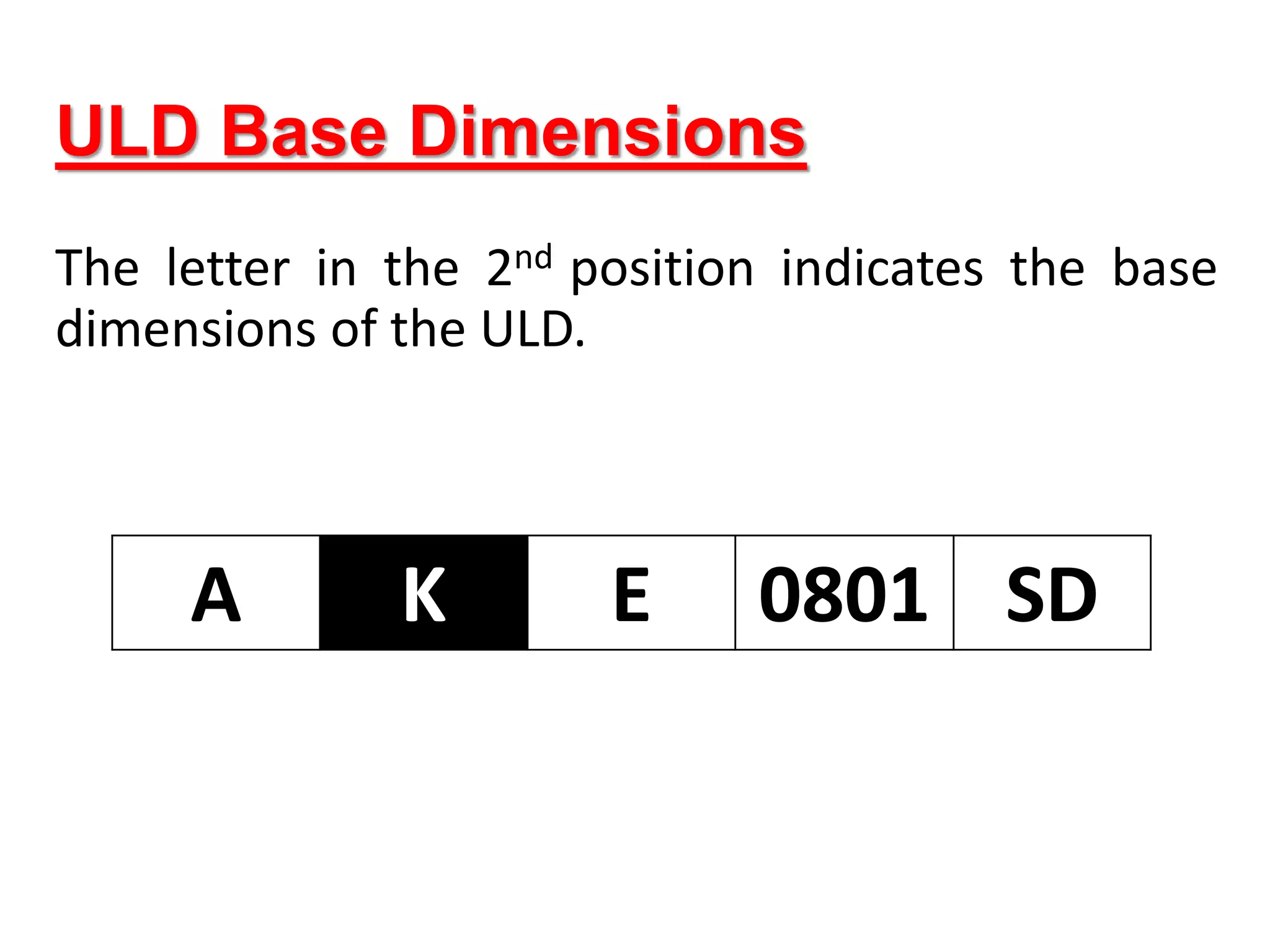 2 basic cargo course ULDs | PPTX