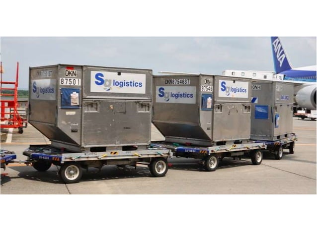 2 basic cargo course ULDs | PPTX | Air Travel | Travel Type