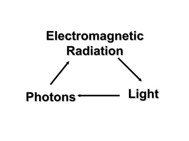 2 basic imaging and radiometry | PPT
