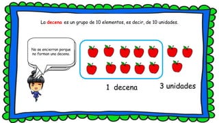 2-basico-matematicas-unidades-y-decenas.ppt