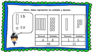 2-basico-matematicas-unidades-y-decenas.ppt