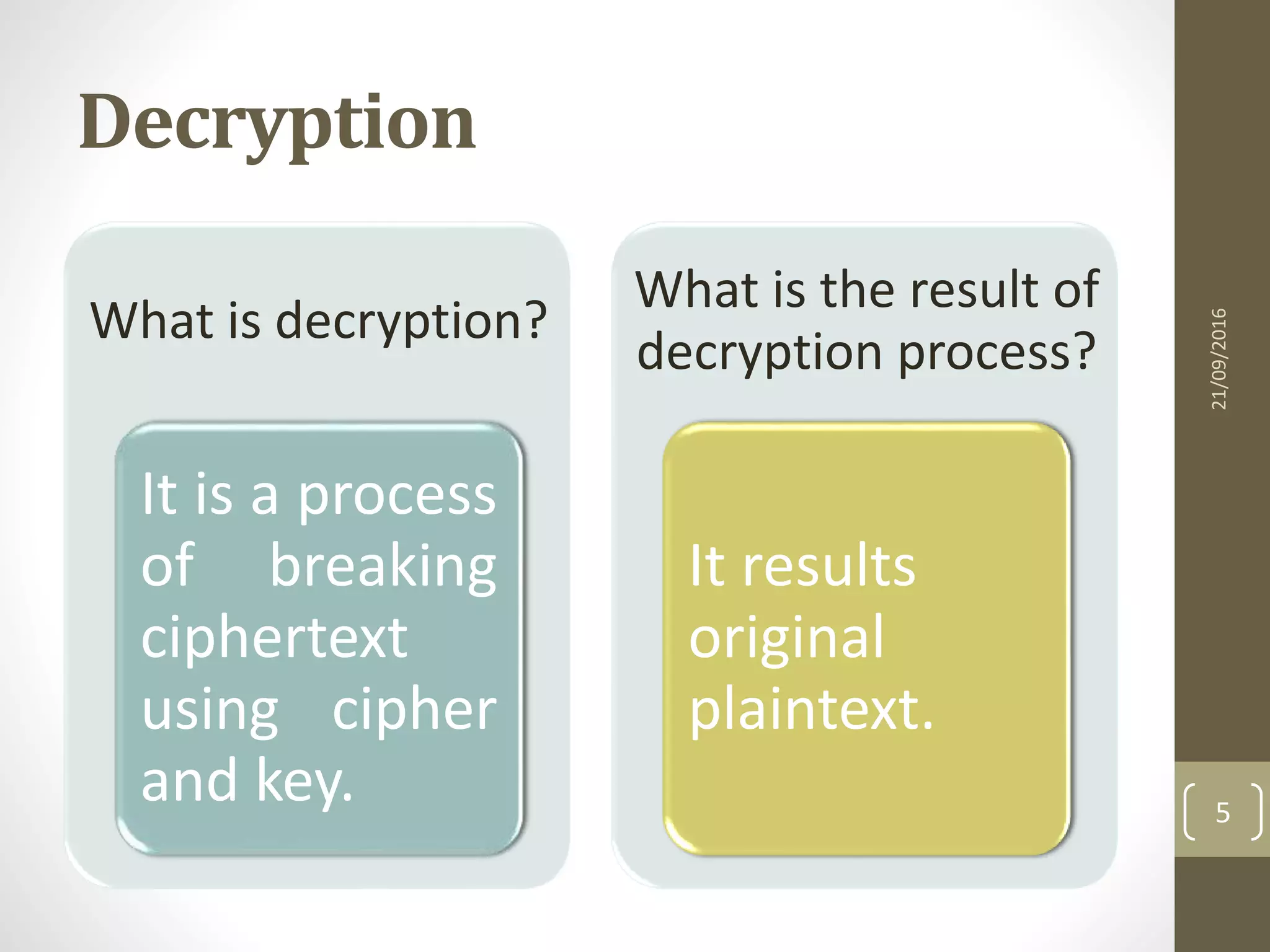 2 basic of cryptography | PPTX
