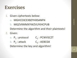 2 basic of cryptography | PPTX