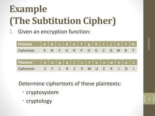 2 basic of cryptography | PPTX