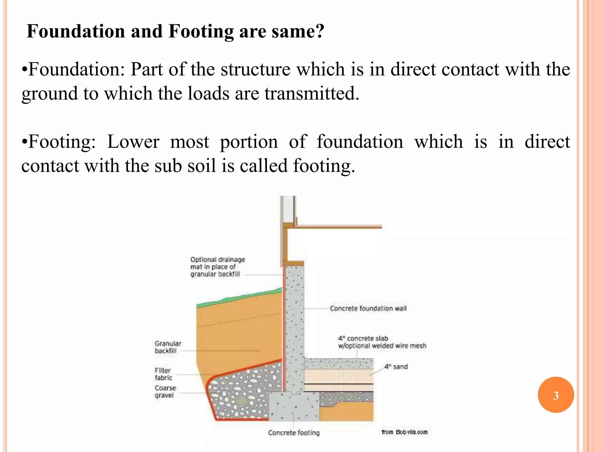 2-basics-of-foundation.ppt