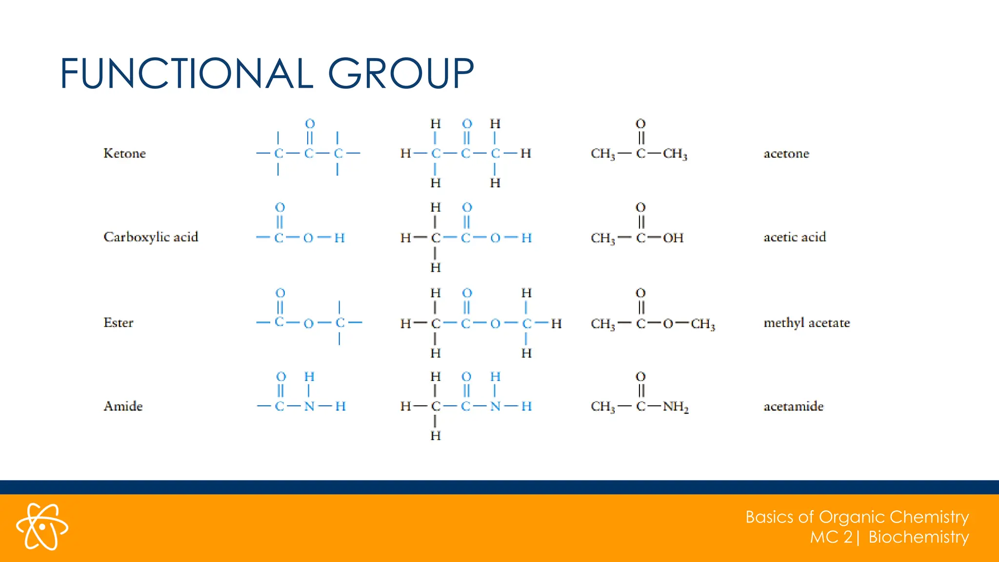 Basics of Organic Chemistry, Biochemistry | PDF