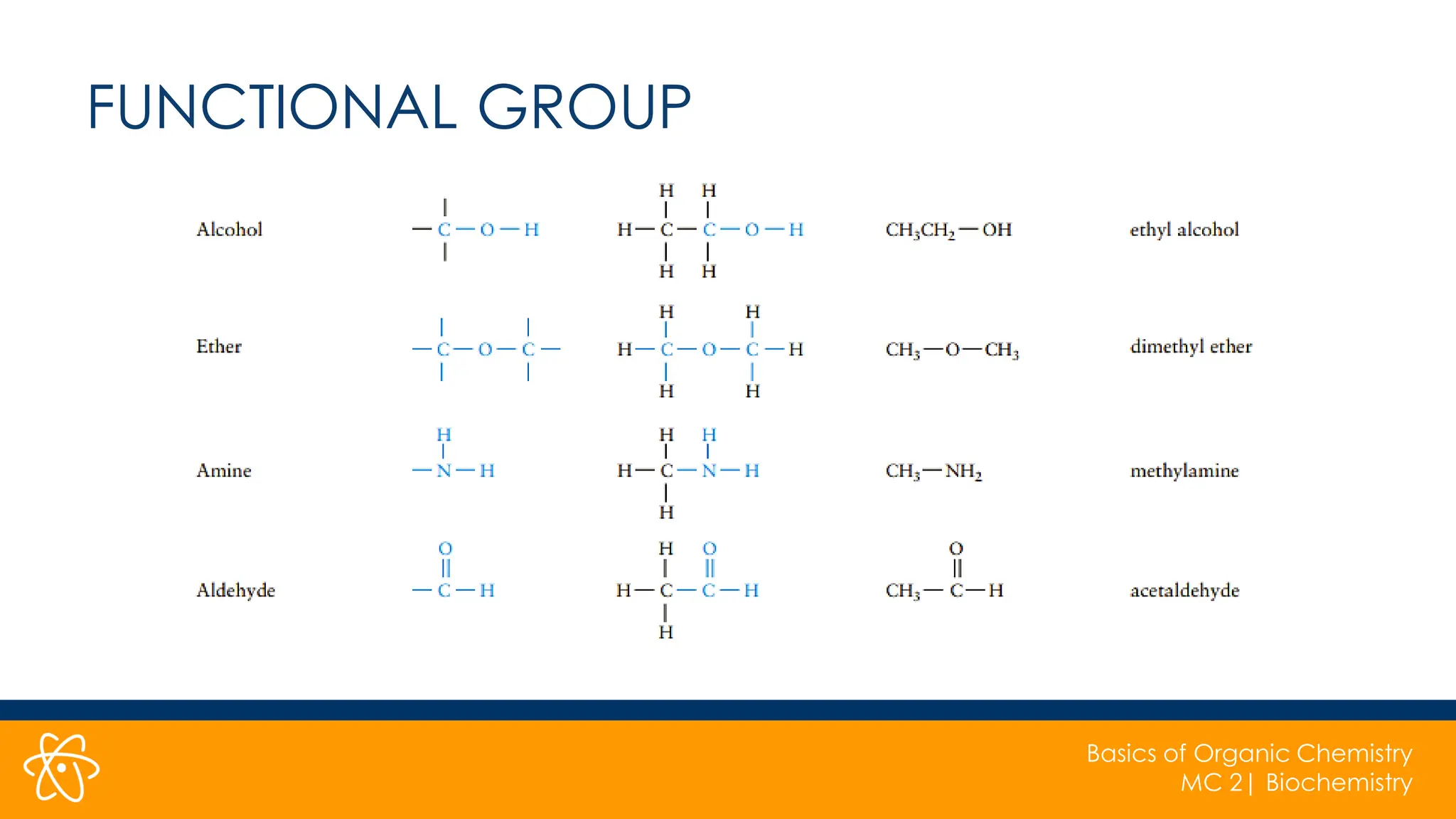 Basics of Organic Chemistry, Biochemistry | PDF