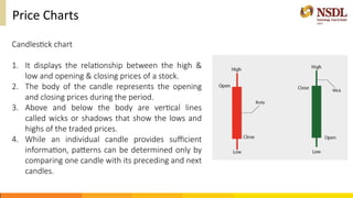 Introduction Basics of Stock Selection.pptx