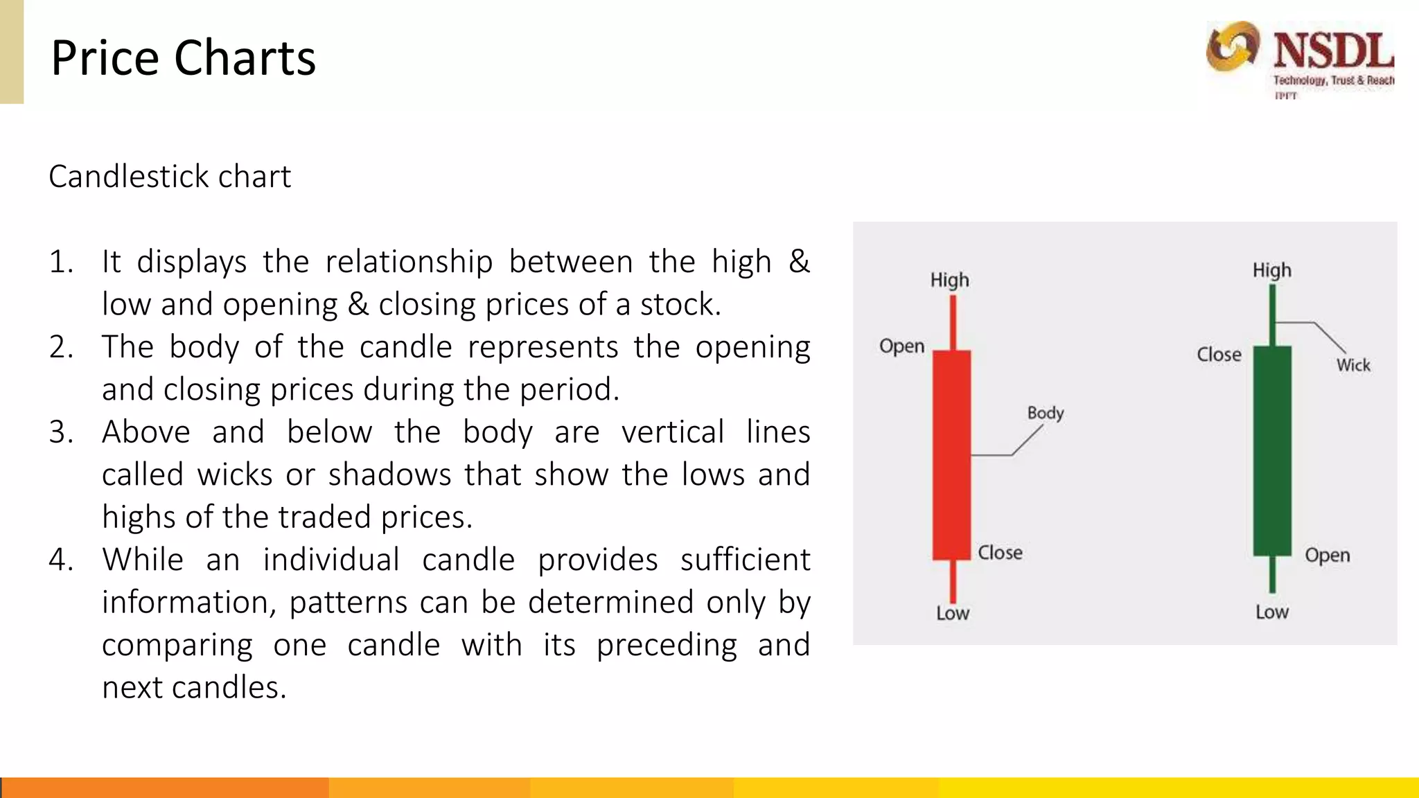 2 - Basics of Stock Selection (1).pptx