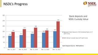 2 - Basics of Stock Selection (1).pptx