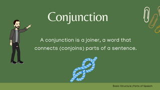 2-Basic Structure-PartsofSpeech-compressed.pdf