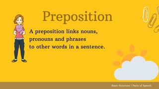 2-Basic Structure-PartsofSpeech-compressed.pdf