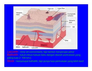 2-batuan-beku.ppt yang diberikan oleh saya | PPT
