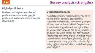 Digital capabilities | PPT