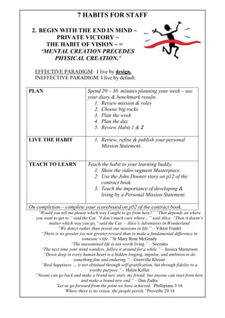 2. Begin with the end in mind | PDF