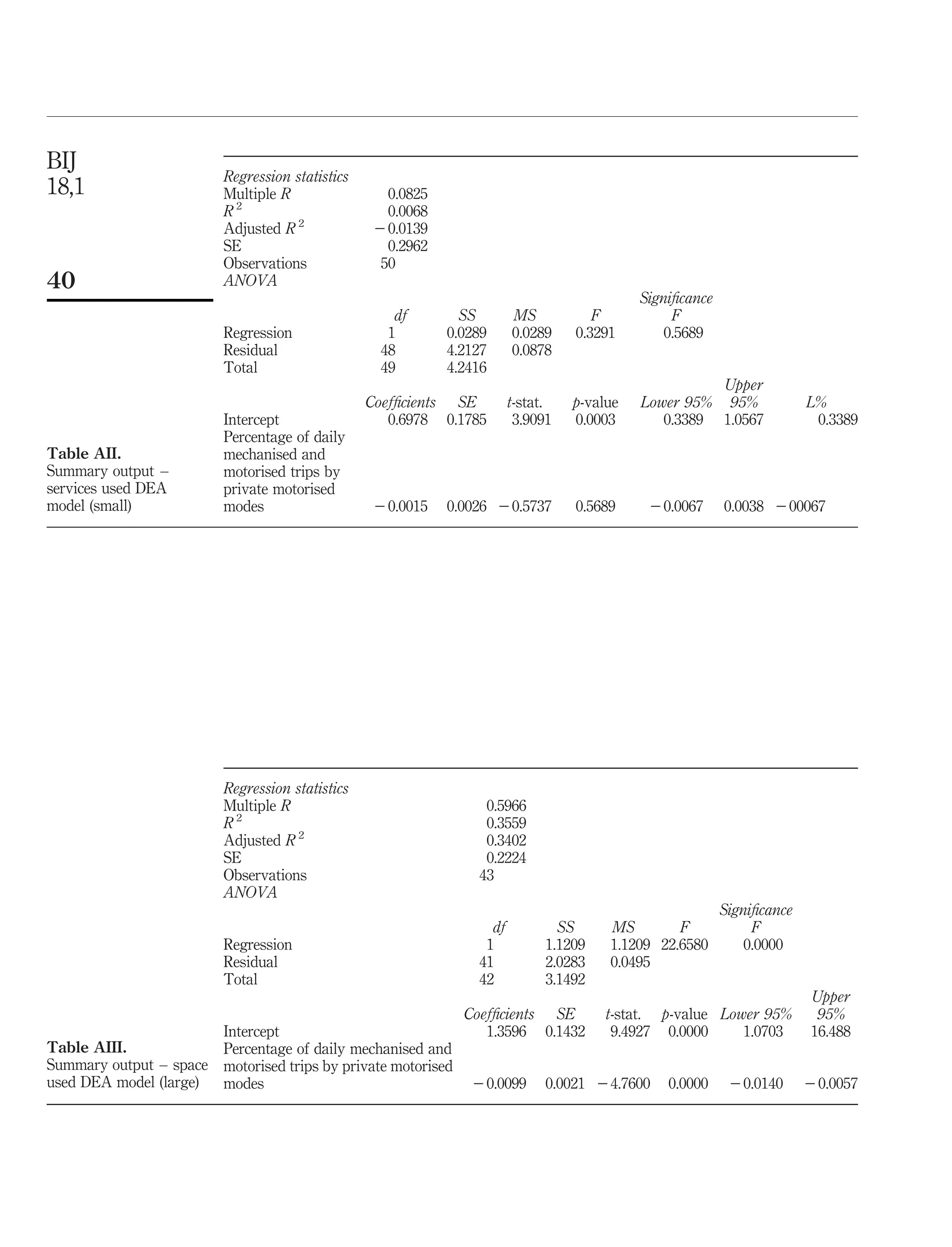 2.benchmarking efficiency | PDF