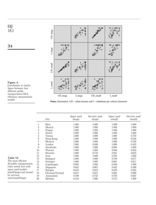 2.benchmarking efficiency | PDF