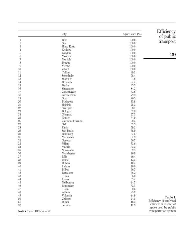 2.benchmarking efficiency | PDF