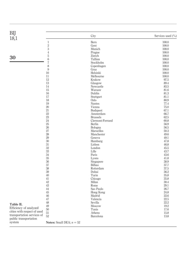 2.benchmarking efficiency | PDF