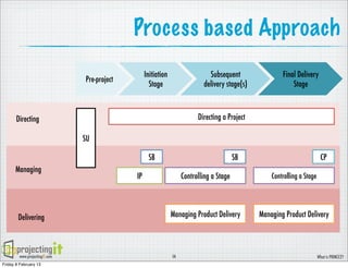 Benefits of PRINCE2 | PPT