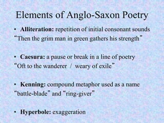 2- Beowulf - -epic-hero-2.pdf