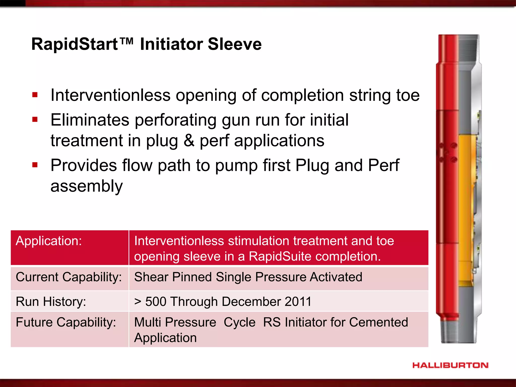 Completions Solutions for Unconventional Recourses | PPTX