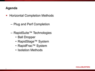 Completions Solutions for Unconventional Recourses | PPTX