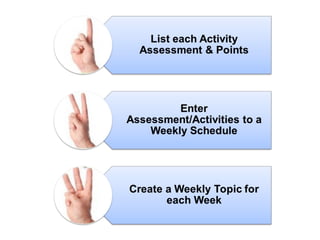 3 step design process | PPT