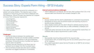 2 - BFSI - Experis - Perm Hiring | PPT