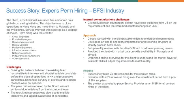 2 - BFSI - Experis - Perm Hiring | PPT