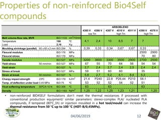 Bio4self - Pellet Production - Erna Muks - Tecnaro | PDF