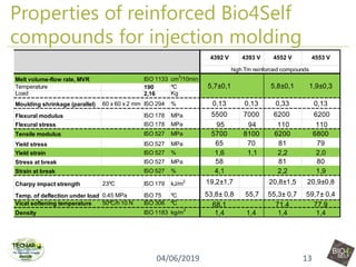 Bio4self - Pellet Production - Erna Muks - Tecnaro | PDF