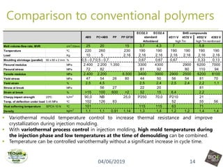 Bio4self - Pellet Production - Erna Muks - Tecnaro | PDF