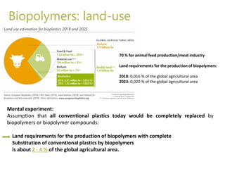 Bio4self - Pellet Production - Erna Muks - Tecnaro | PDF