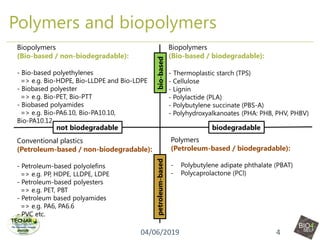 Bio4self - Pellet Production - Erna Muks - Tecnaro | PDF