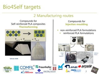 Bio4self - Pellet Production - Erna Muks - Tecnaro | PDF