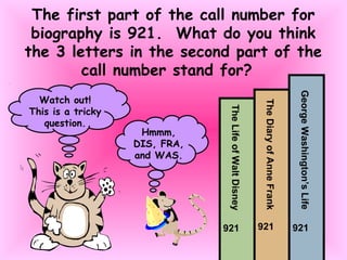 Biography PowerPoint for 2nd Grade | PPT