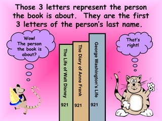 Biography PowerPoint for 2nd Grade | PPT