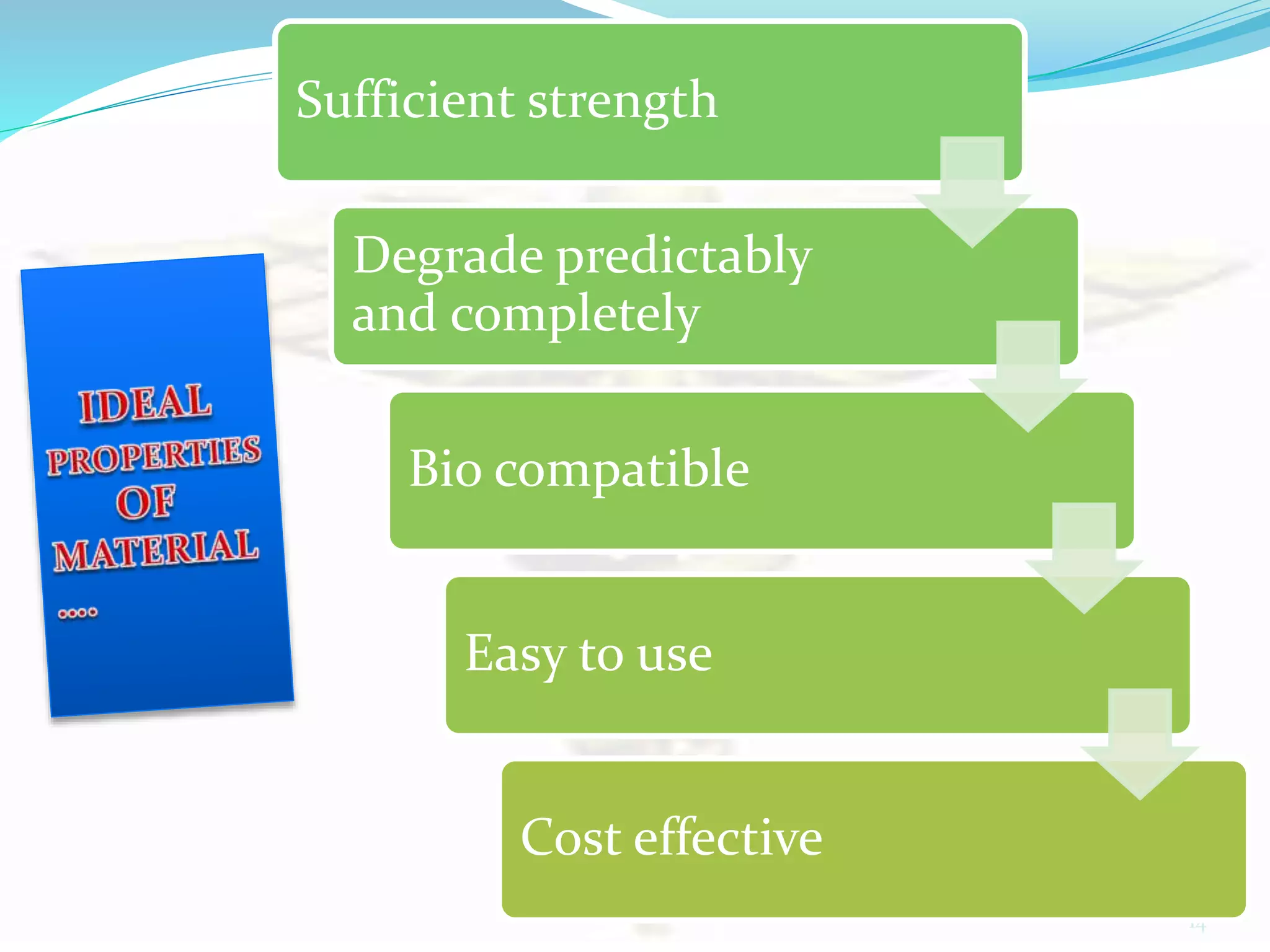 2 bio resorbable plates as effective implant in pediatric mandibular ...
