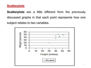2 biostatistics presenting data | PDF