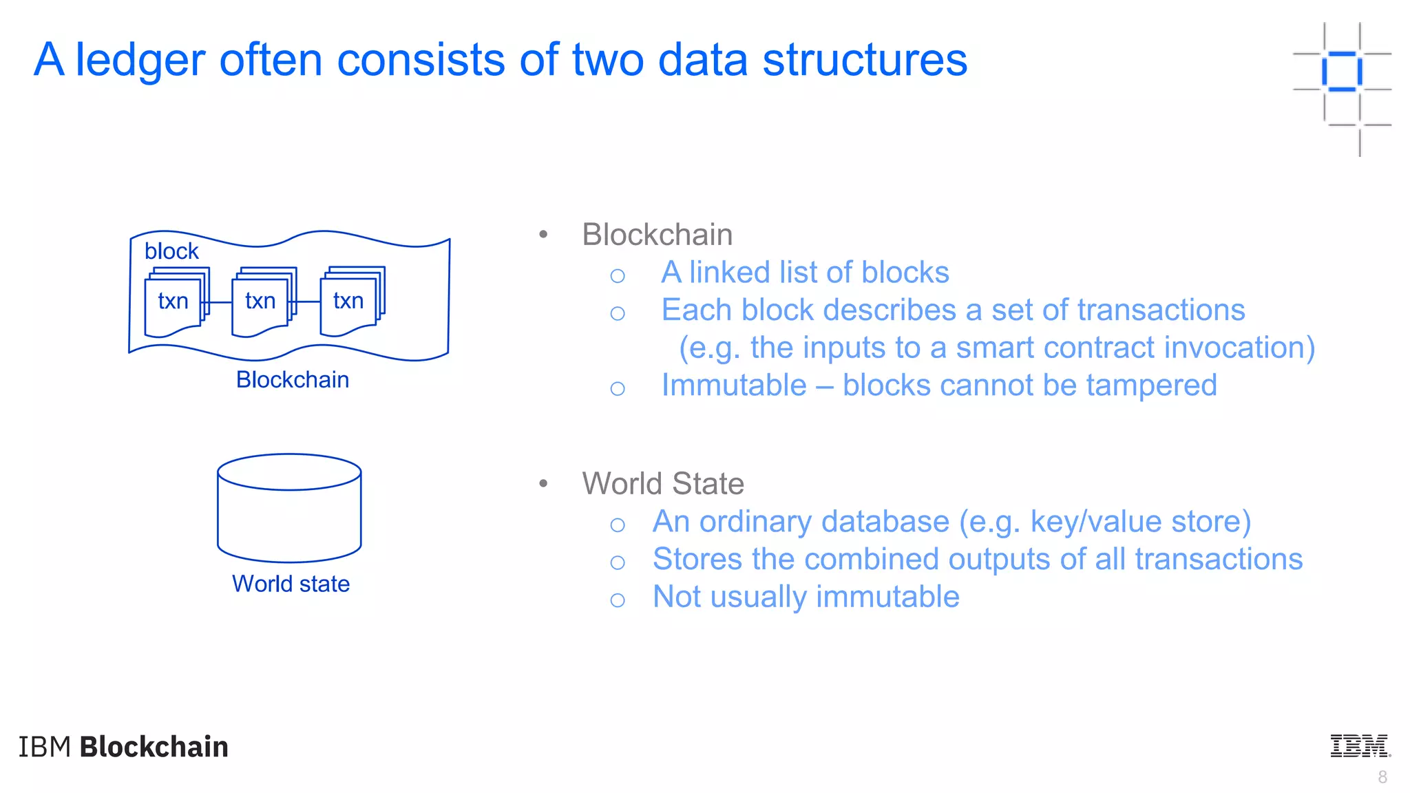 Blockchain architected | PPTX