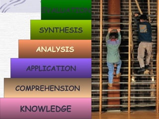 Bloom's Taxonomy | PPT