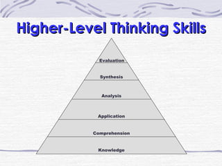 Bloom's Taxonomy | PPT