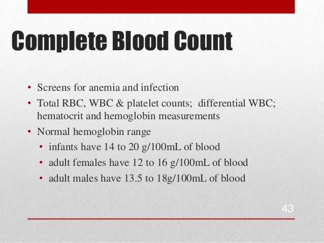 Platelets Normal Range