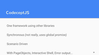 Михаил Боднарчук "Acceptance Testing in NodeJS: Tools & Approaches" | PPT