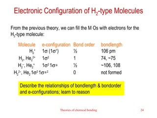 2 -bonding and hybridization | PPT